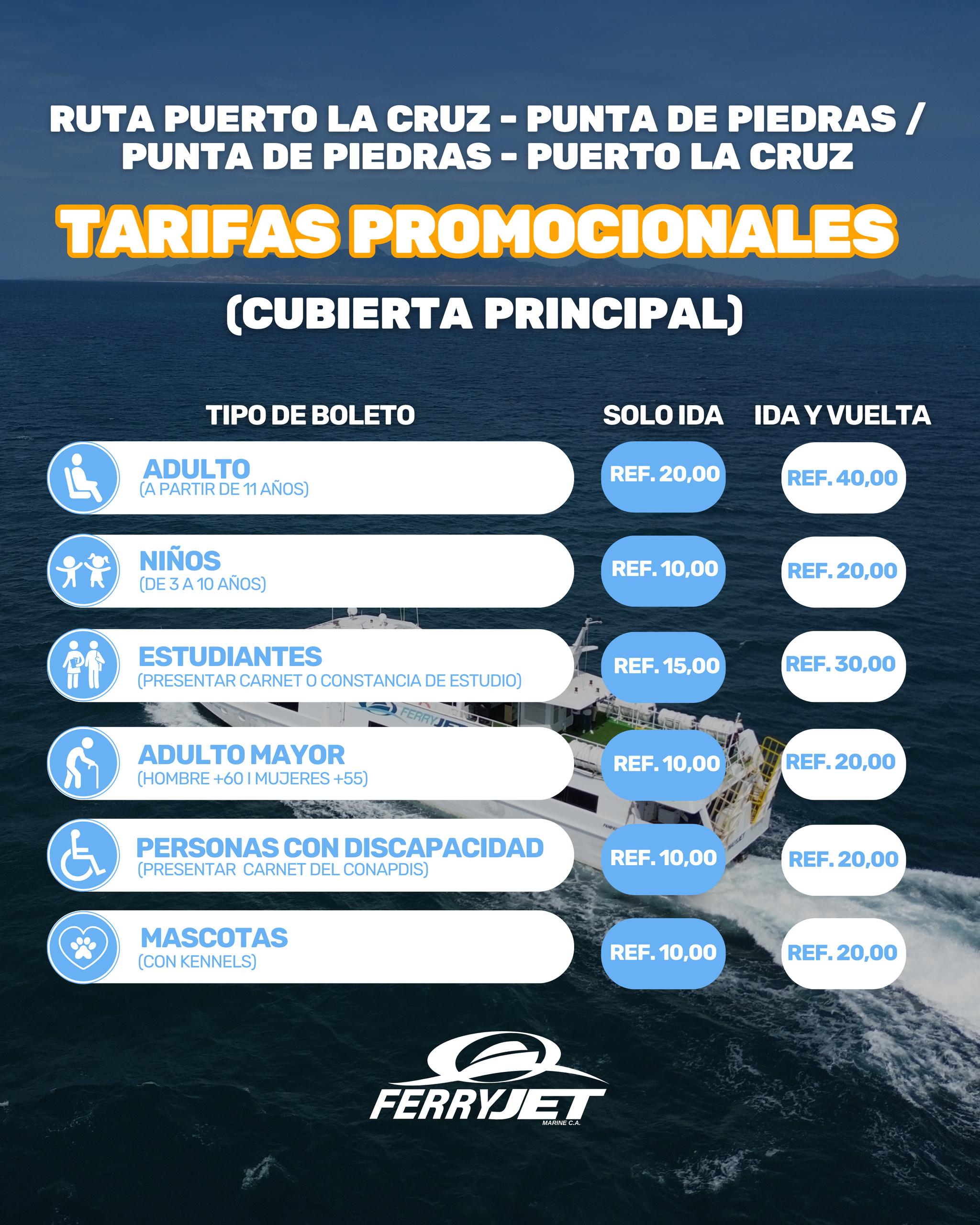 Ferry Jet Marine, C.A.